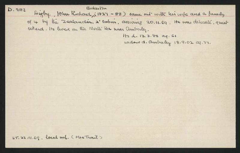 Macdonald Dictionary Record: John Richard Bickerton Digby - Canterbury ...