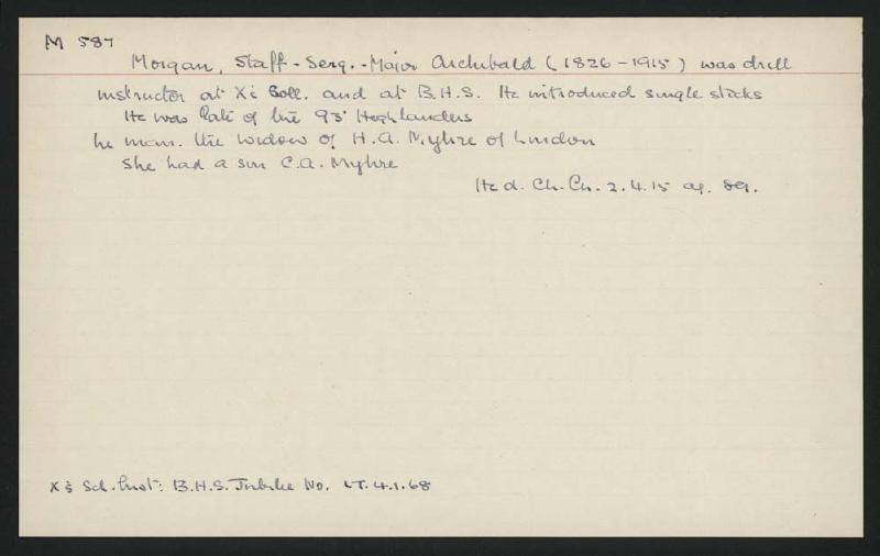 Macdonald Dictionary Record: Archibald Morgan - Canterbury Museum