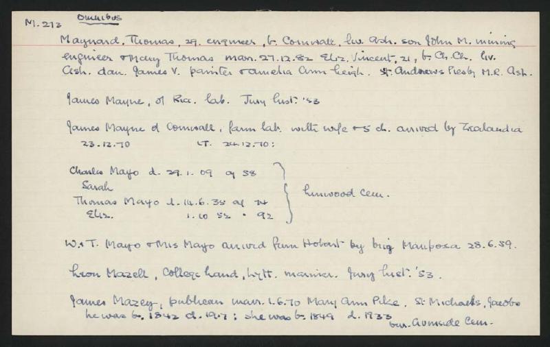 Macdonald Dictionary Record: Thomas Maynard, James Mayne, James Mayne ...