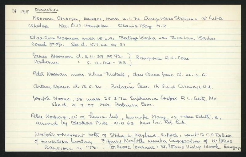 Macdonald Dictionary Record: George Noonan, Eliza Ann Noonan, James ...
