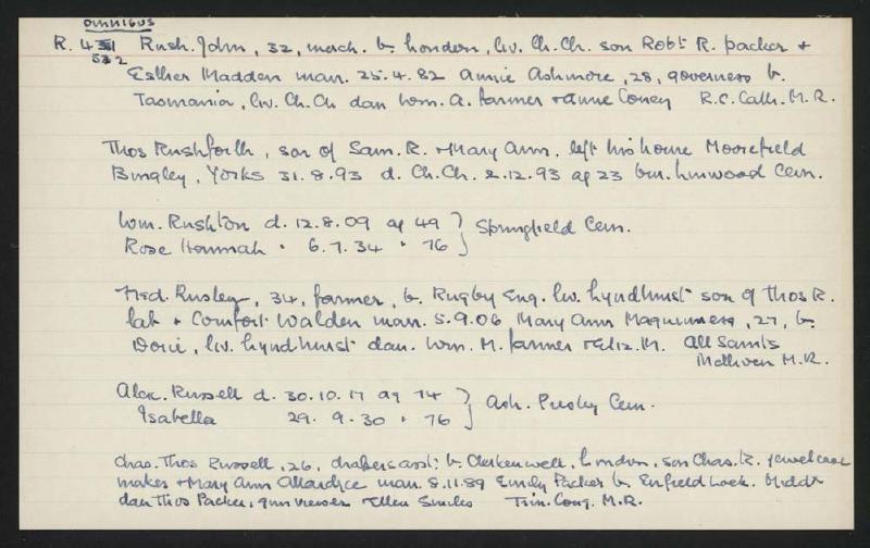 Macdonald Dictionary Record: John Rush, Thomas Rushforth, William ...