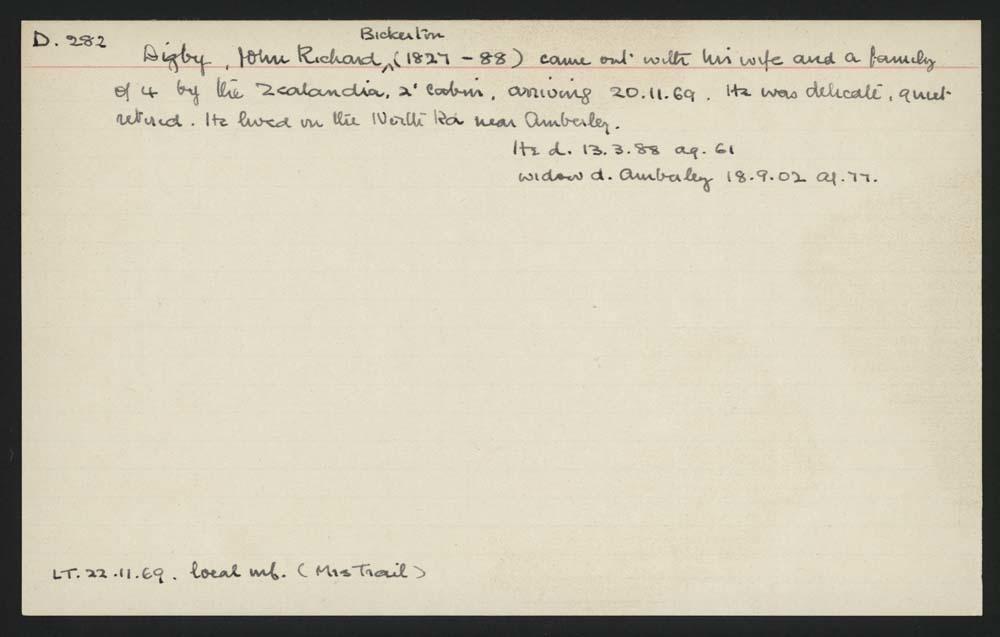 Macdonald Dictionary Record: John Richard Bickerton Digby - Canterbury ...
