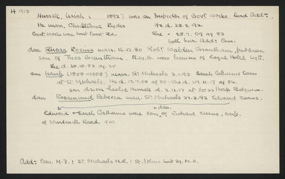 Macdonald Dictionary Record: Uriah Hurrell - Canterbury Museum