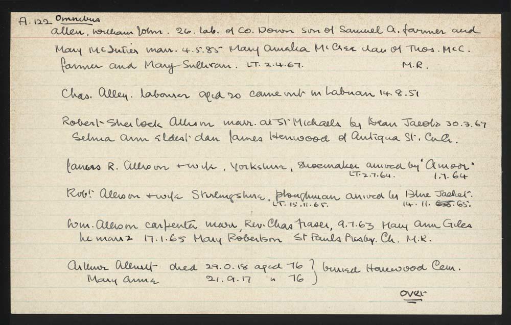 Macdonald Dictionary Record: Thomas Fisher Allan, William John Allen, William John Allen ...