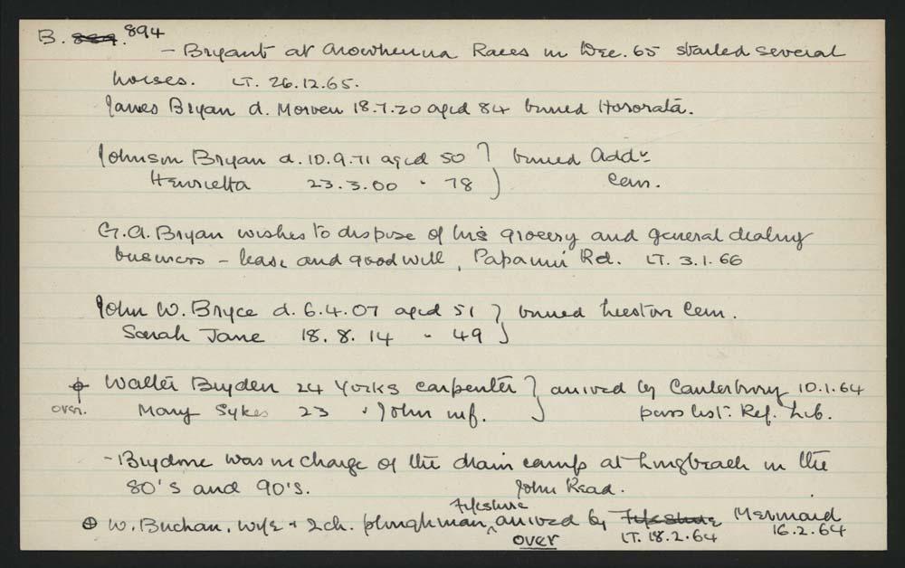 Macdonald Dictionary Record: William Brown, James Bryan, Johnson Bryan ...