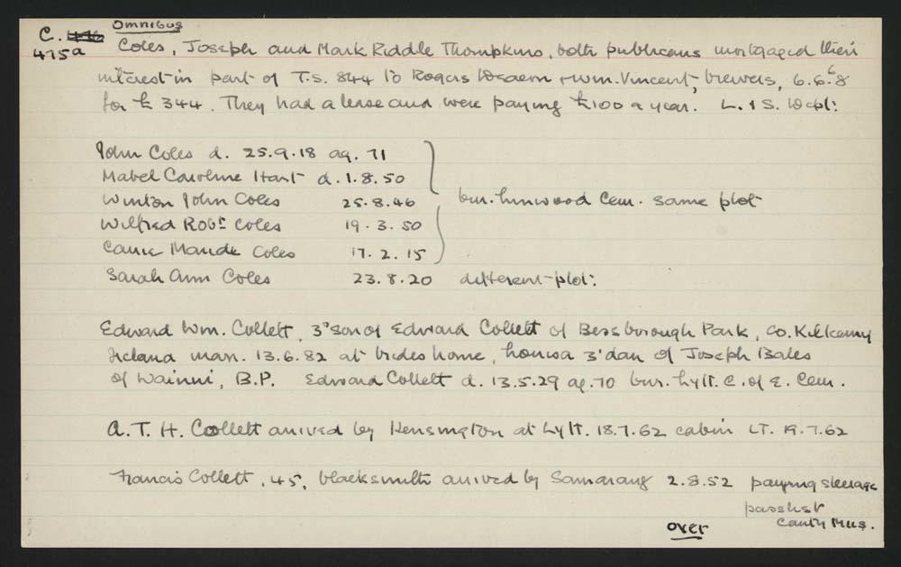 Macdonald Dictionary Record: Joseph Coles, John Coles, Edward William ...
