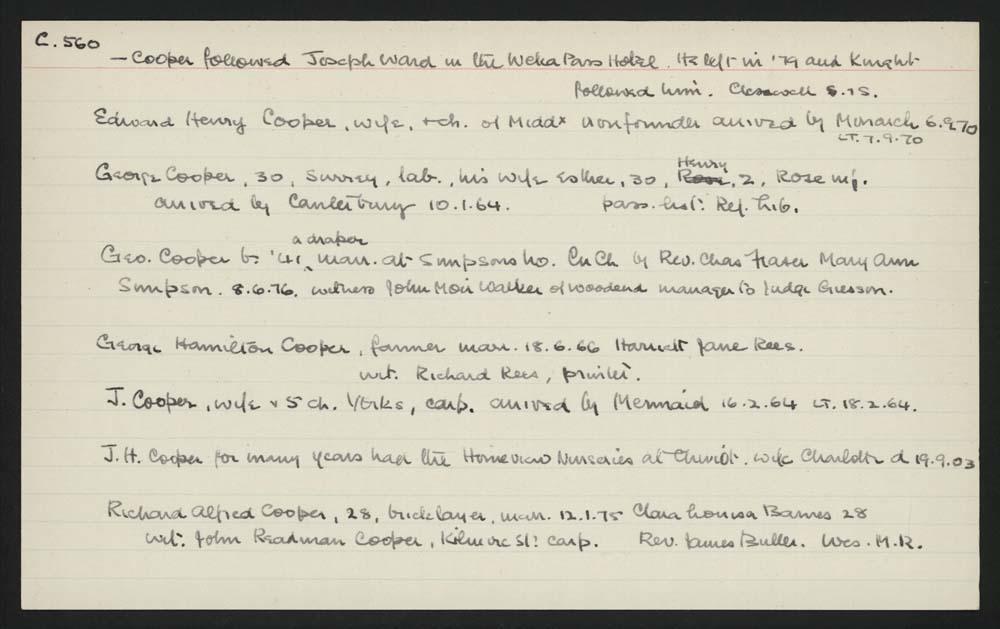 Macdonald Dictionary Record: Cooper, Edward Henry Cooper, George Cooper ...