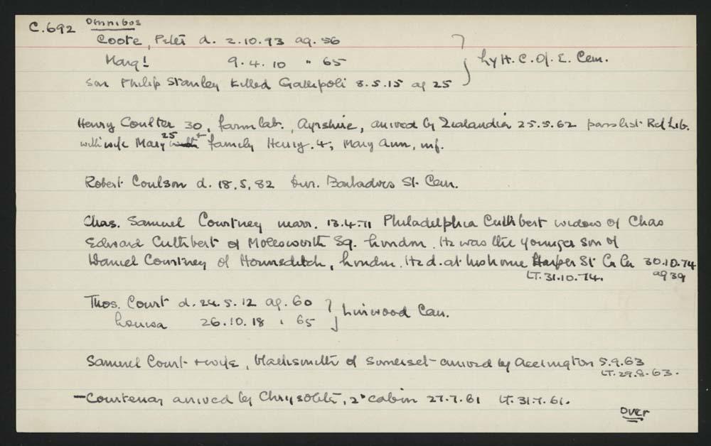 Macdonald Dictionary Record: Peter Coote, Michael Coughlan, Robert ...