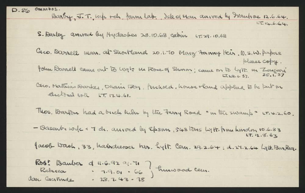 Macdonald Dictionary Record: J T Darby, George Mathias Darkes, S Darley ...