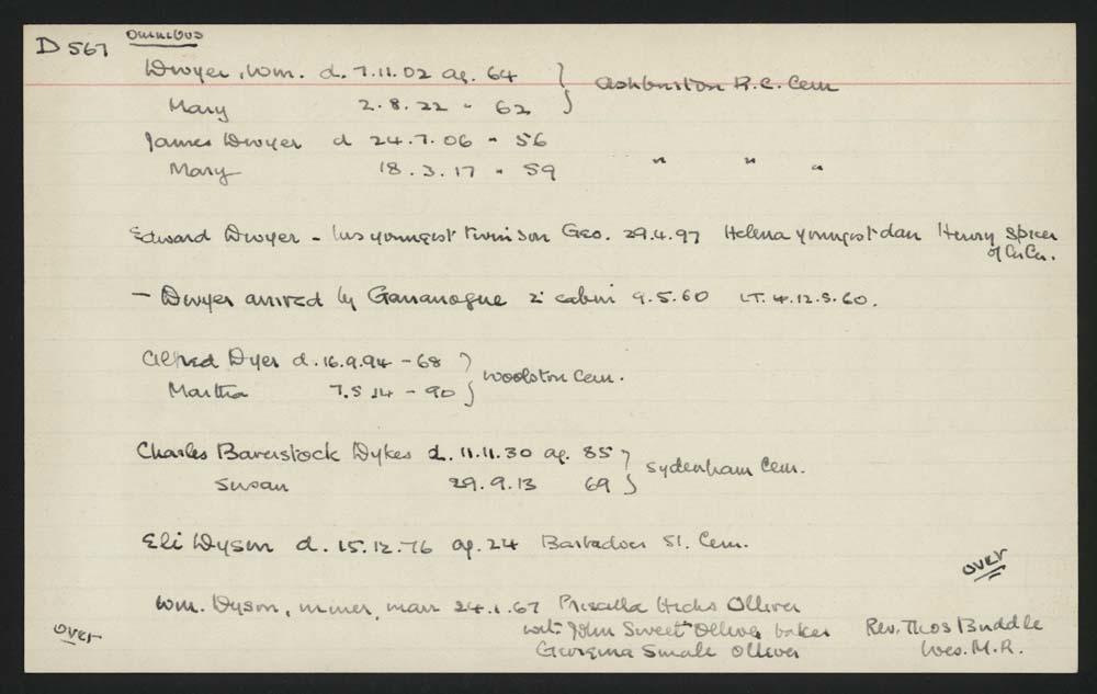 Macdonald Dictionary Record: Patrick Dwan, William Dwyer, James Dwyer, Edward Dwyer, Dwyer, John ...