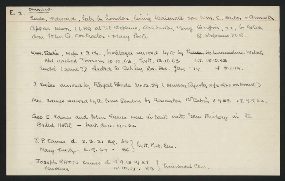 Macdonald Dictionary Record: Edward Eade, William Eadie, William Eadie, J Eales, Mrs Eames ...