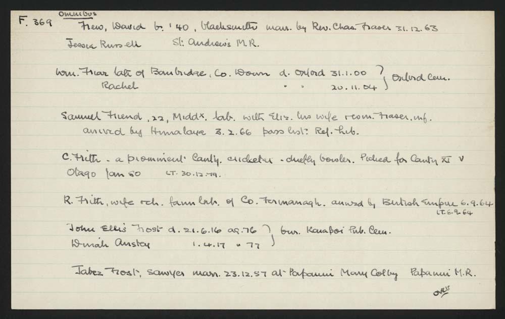 Macdonald Dictionary Record: David Frew, William Friar, Peter Friel ...