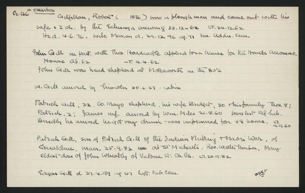 Macdonald Dictionary Record: Robert Gilfillan, John Gill, W Gill ...