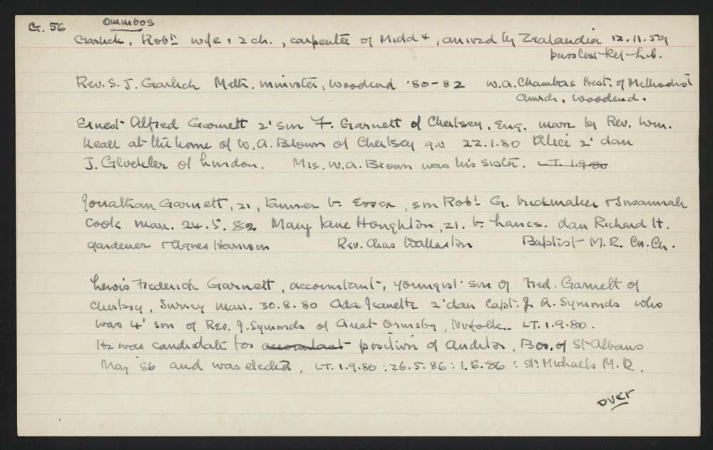 Macdonald Dictionary Record: Robert Garlick, S J Garlick, Ernest Alfred Garnett, Jonathon ...