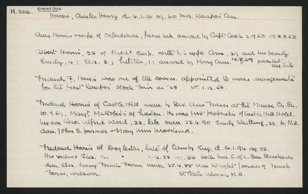 Macdonald Dictionary Record: Charles Henry Harris, Charles Harris ...