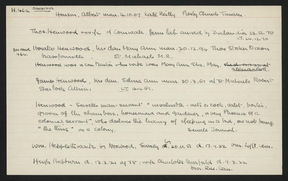 Macdonald Dictionary Record: Albert Henson, Thomas Henwood, Horatio ...