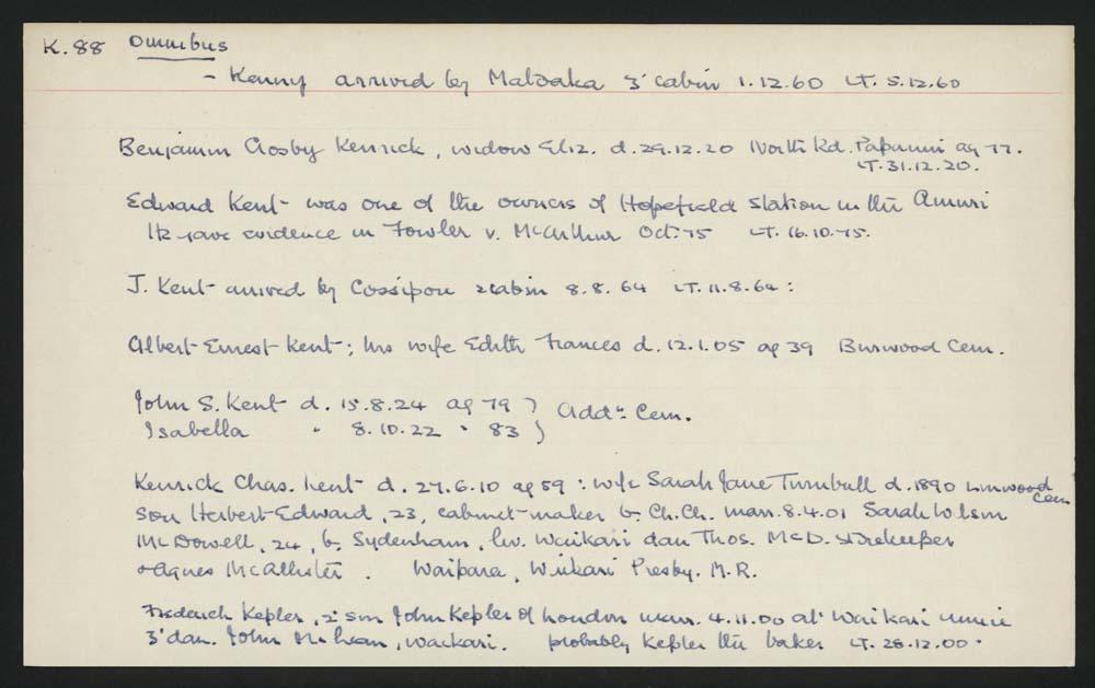 Macdonald Dictionary Record: Kenny, Benjamin Crosby Kenrick, Kerrick Charles Kent, Edward Kent ...