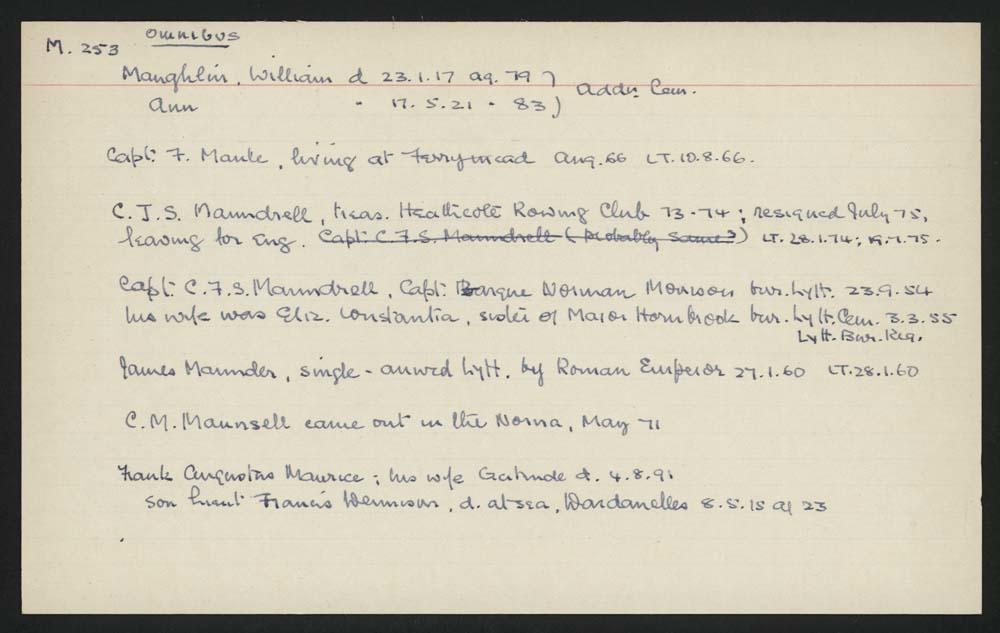 Macdonald Dictionary Record: William Maughlin, F Mauke, James Maunder ...