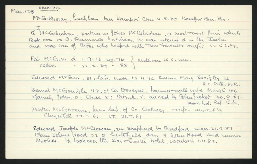 Macdonald Dictionary Record: Lachlan McGillivray, Patrick McGinn, Edward McGinn, J McGlashan ...