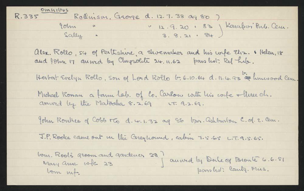 Macdonald Dictionary Record: George Rollinson, Alexander Rollo, Herbert ...