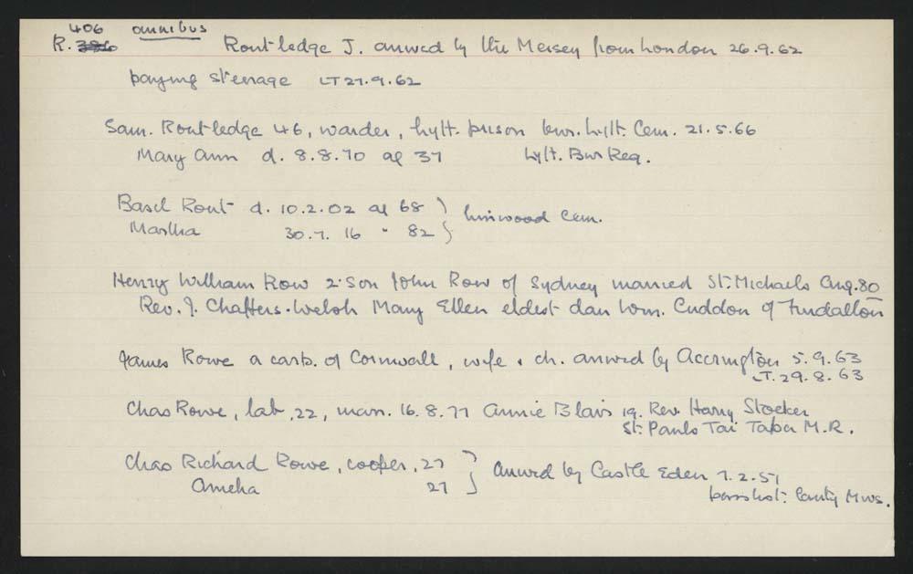 Macdonald Dictionary Record: Basil Rout, J Routledge, Samuel Routledge ...