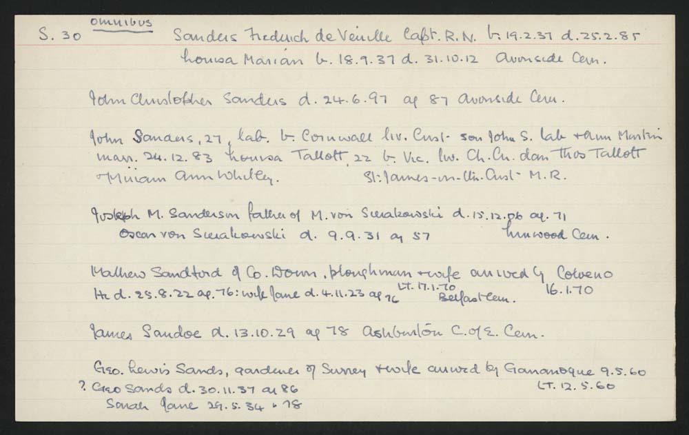 Macdonald Dictionary Record: Frederick de Veirille Sanders, John ...