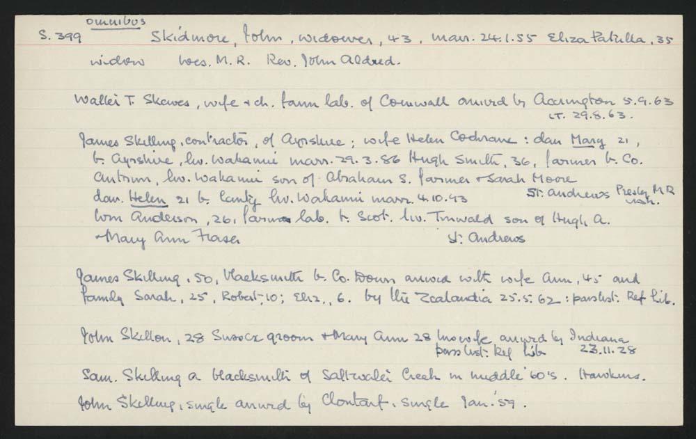 Macdonald Dictionary Record: Walter T Skerves, John Skidmore, James ...