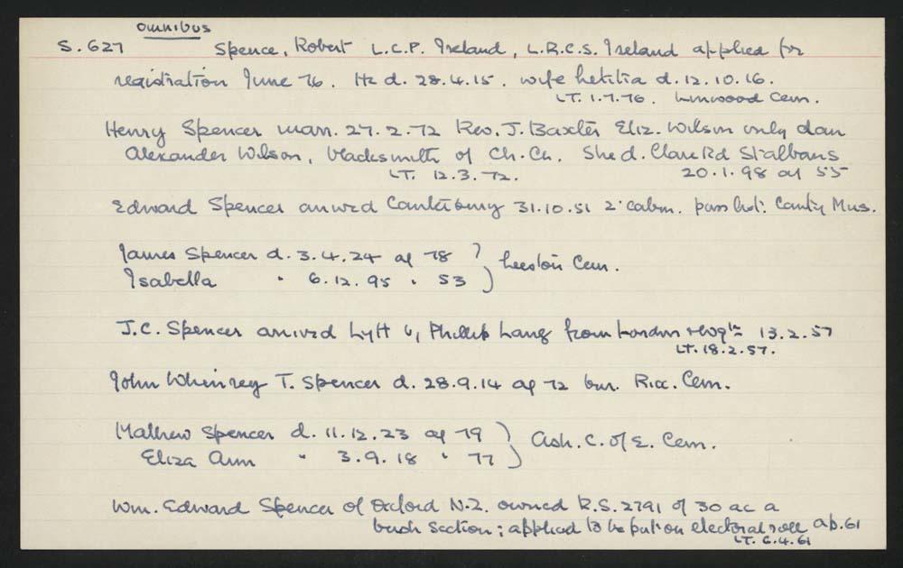 Macdonald Dictionary Record: Robert Spence, Henry Spencer, Edward ...