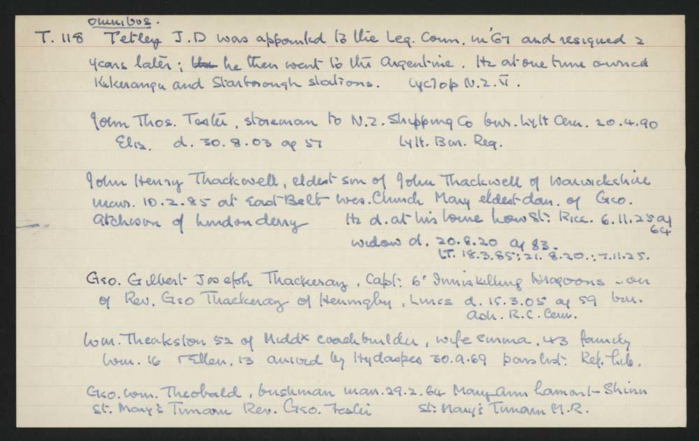 Macdonald Dictionary Record: John Thomas Tester, J D Tetley, George ...